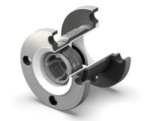 Spring-loaded Check Valves, Silent Check Valves | Check-All Valve