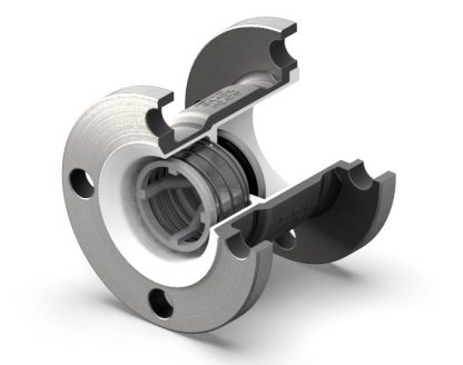 Poppet Check Valve | Check-All Valve Manufacturing Company