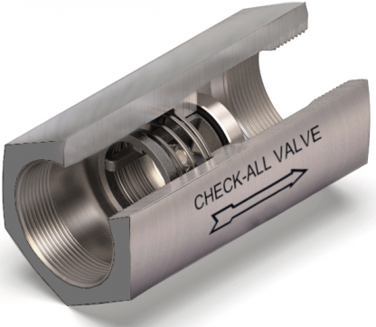 Spring-loaded Check Valves, Silent Check Valves | Check-All Valve