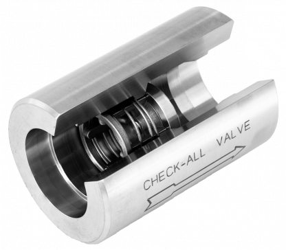 Spring-loaded Check Valves, Silent Check Valves | Check-All Valve
